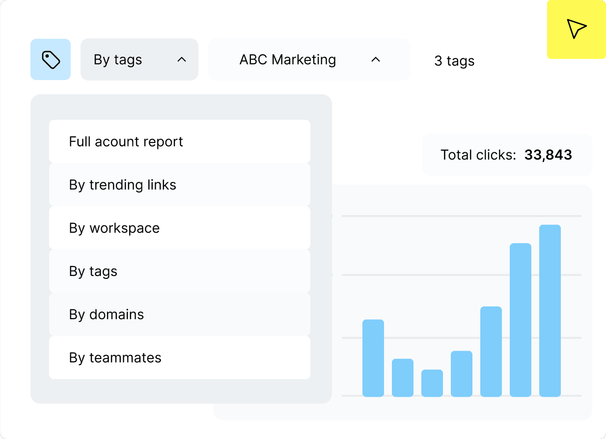 Create Short Tracking Links with Detailed Analytics