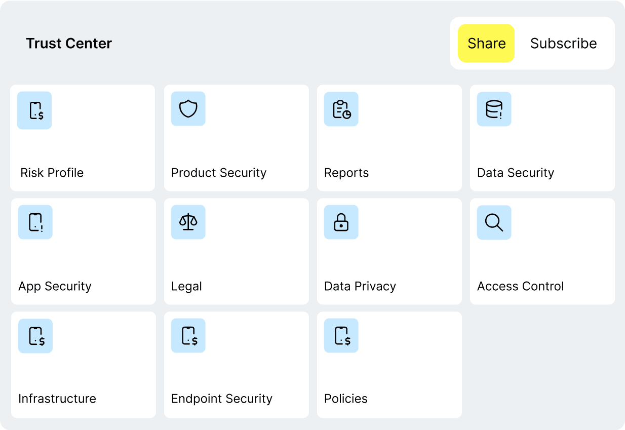 Create Branded Links - Rebrandly
