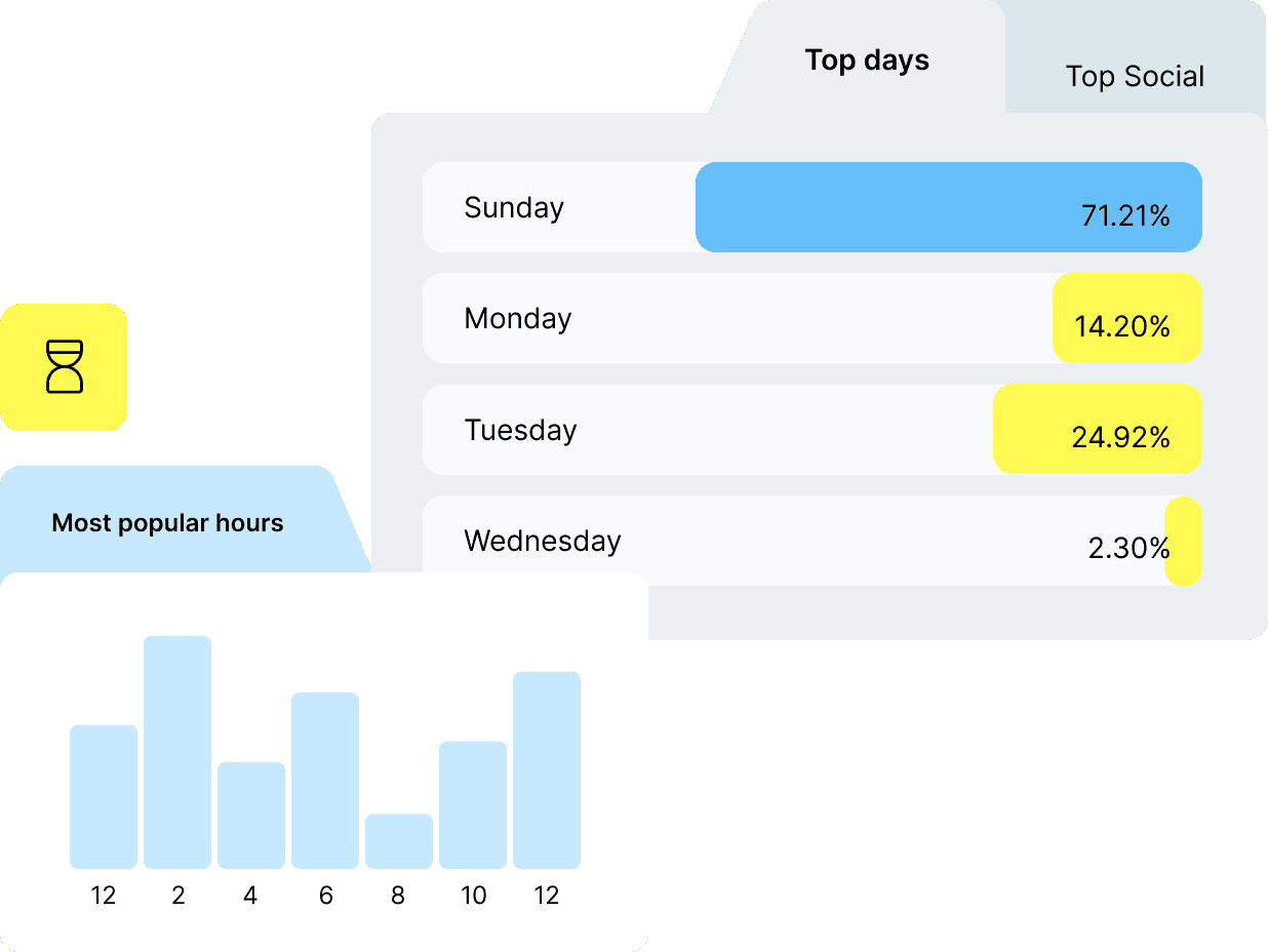 Branded QR Code Generator with Advanced Analytics | Rebrandly