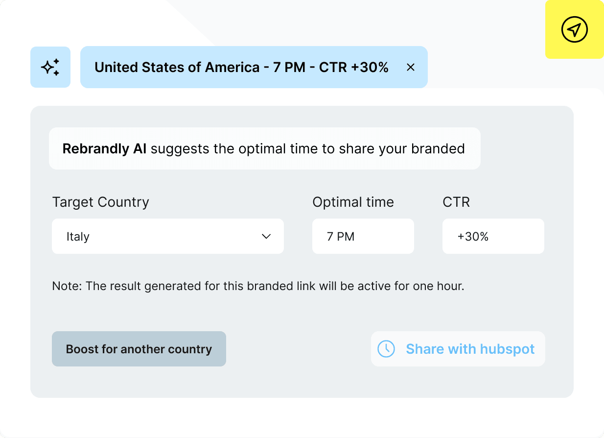 Rebrandly AI: Optimize Your Social Media Posting Schedule