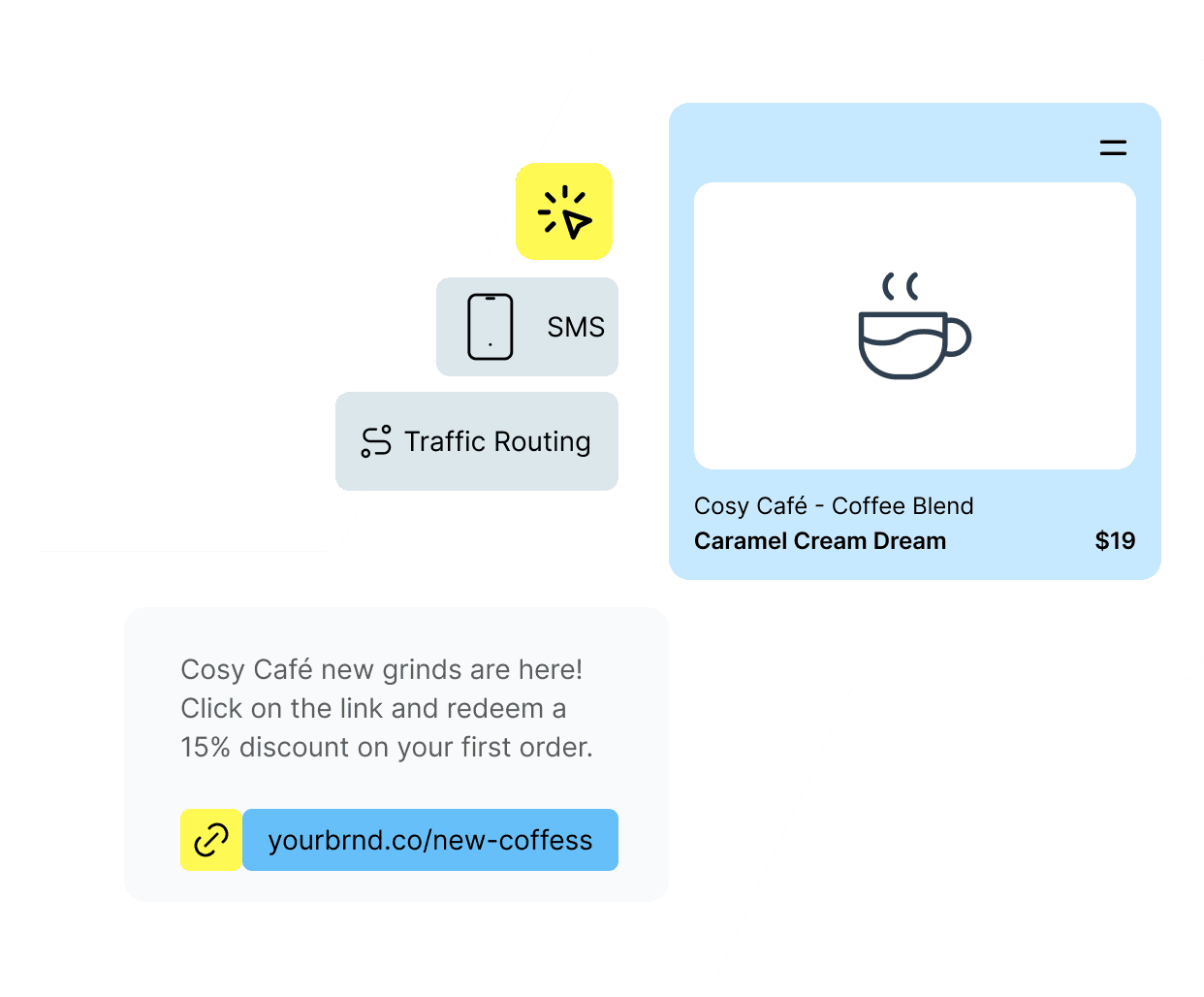 Create Trackable Links for SMS Campaigns